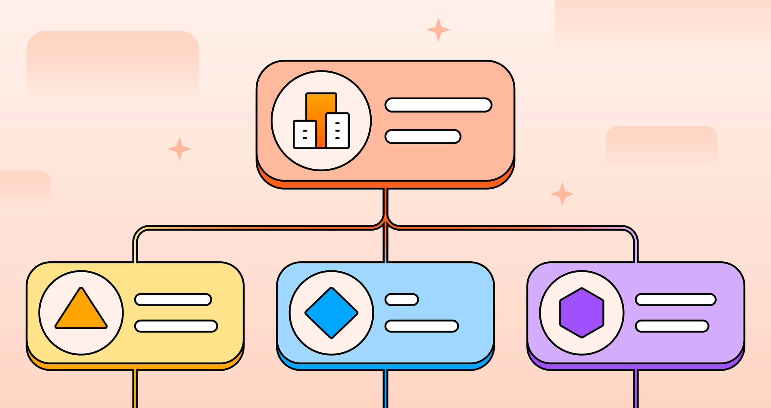 Structure, govern, and collaborate at scale with Postman Organizations ...