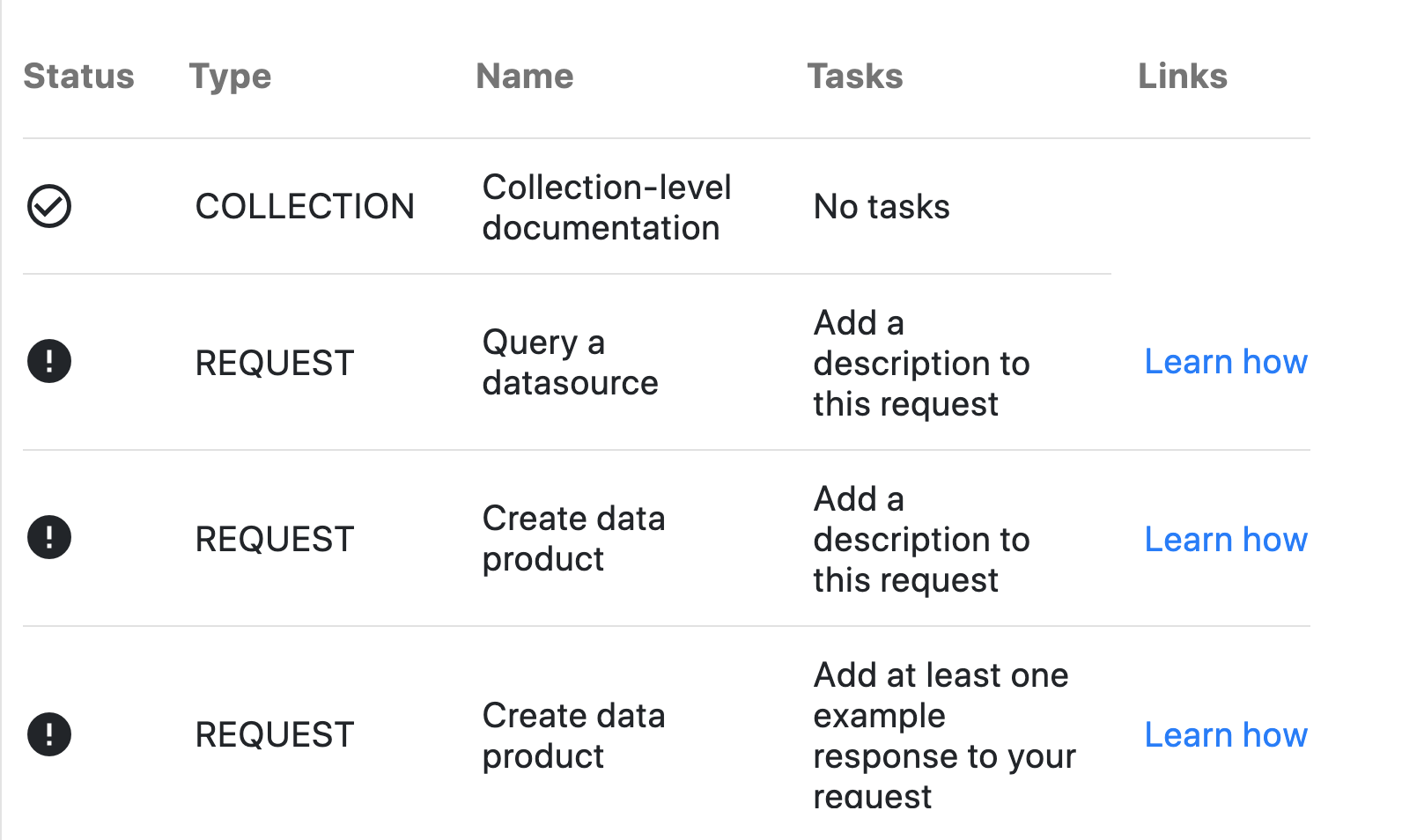 How We Built Docu-Mentor to Win the Postman API Hack | Postman Blog
