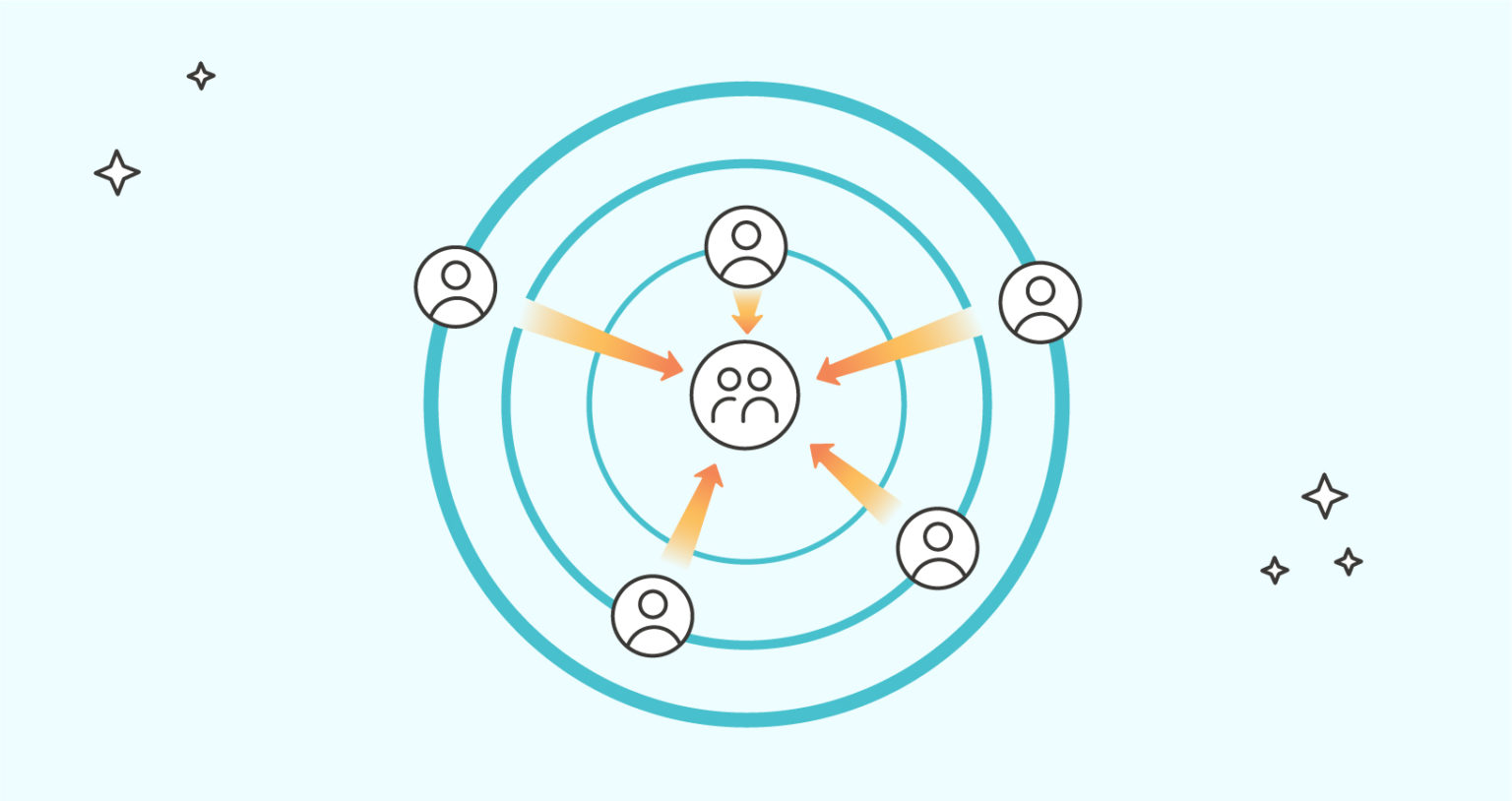 Introducing domain capture: group your organization's Postman users ...
