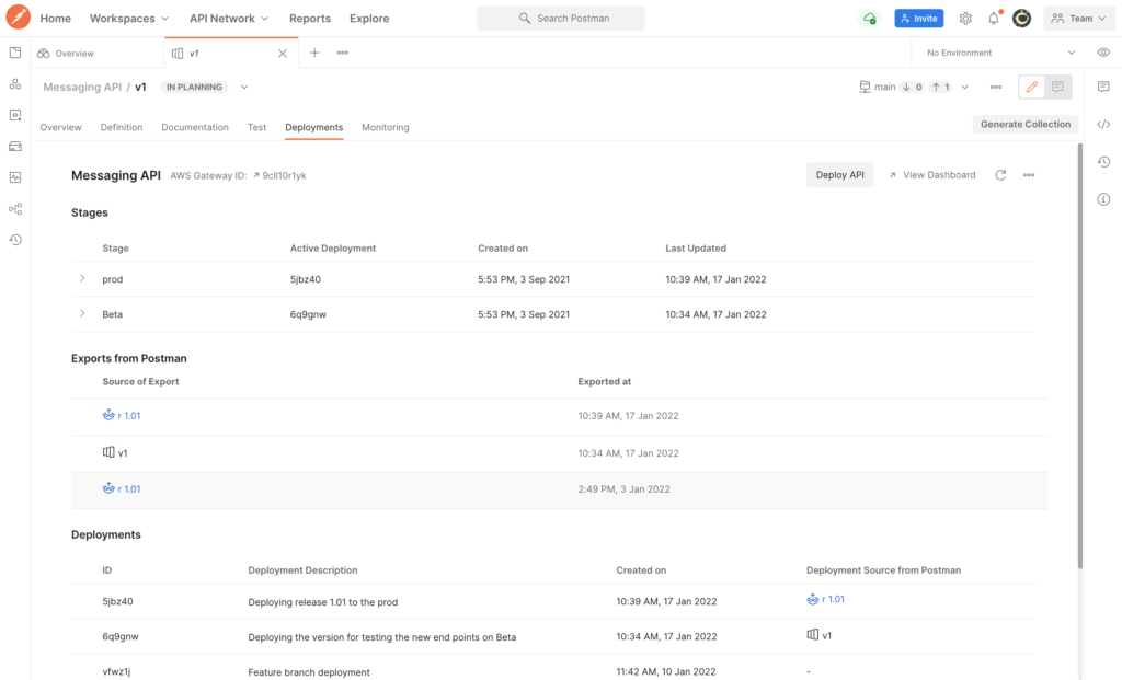 Stay on Top of Your API Deployments: AWS API Gateway Integration ...